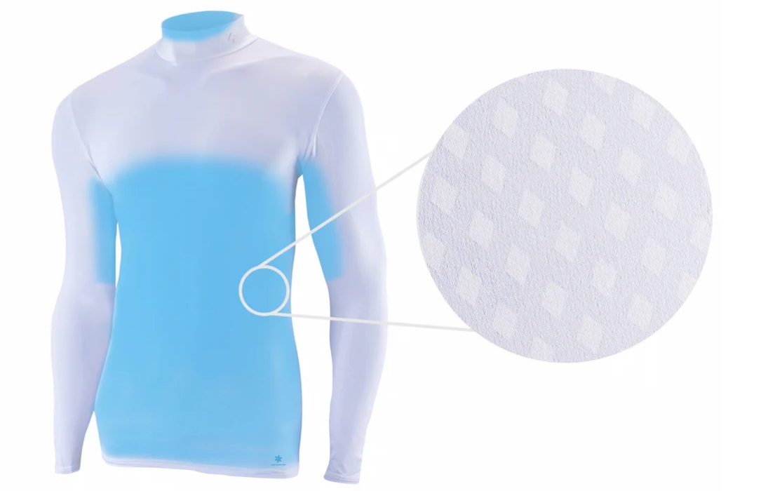 Zerofit revoluciona vestuário para motociclistas com a nova base IceSkin - Motociclismo